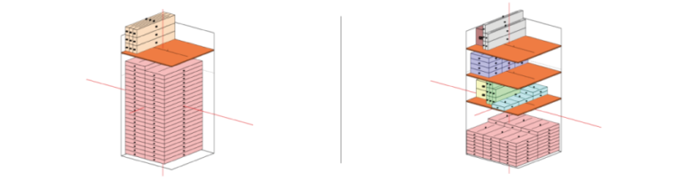 Vanning Master - Optimaize your loading plan